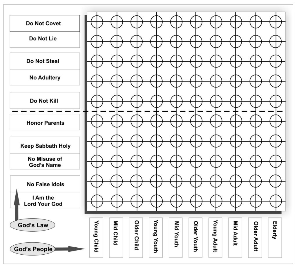 Social Justice and 100 Sheep – Carol S. Wimmer